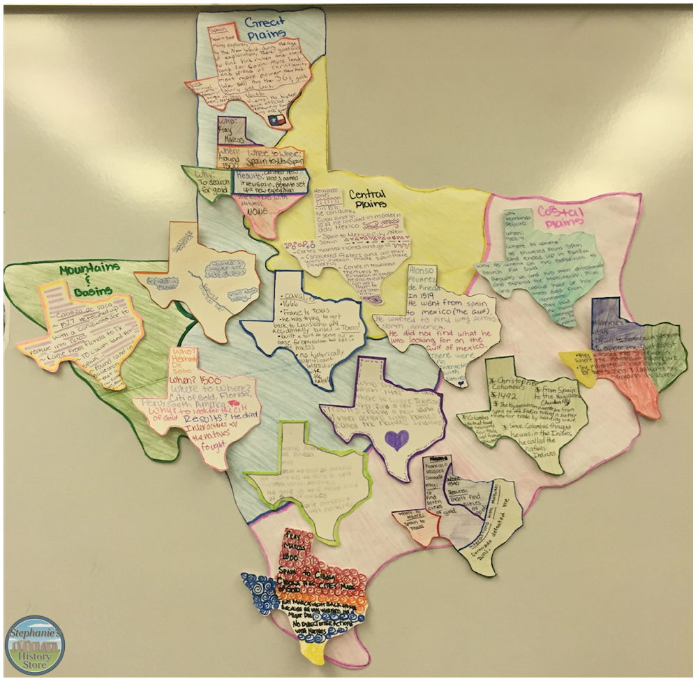 What Happens When Students Make Your Bulletin Board – Stephanie's ...