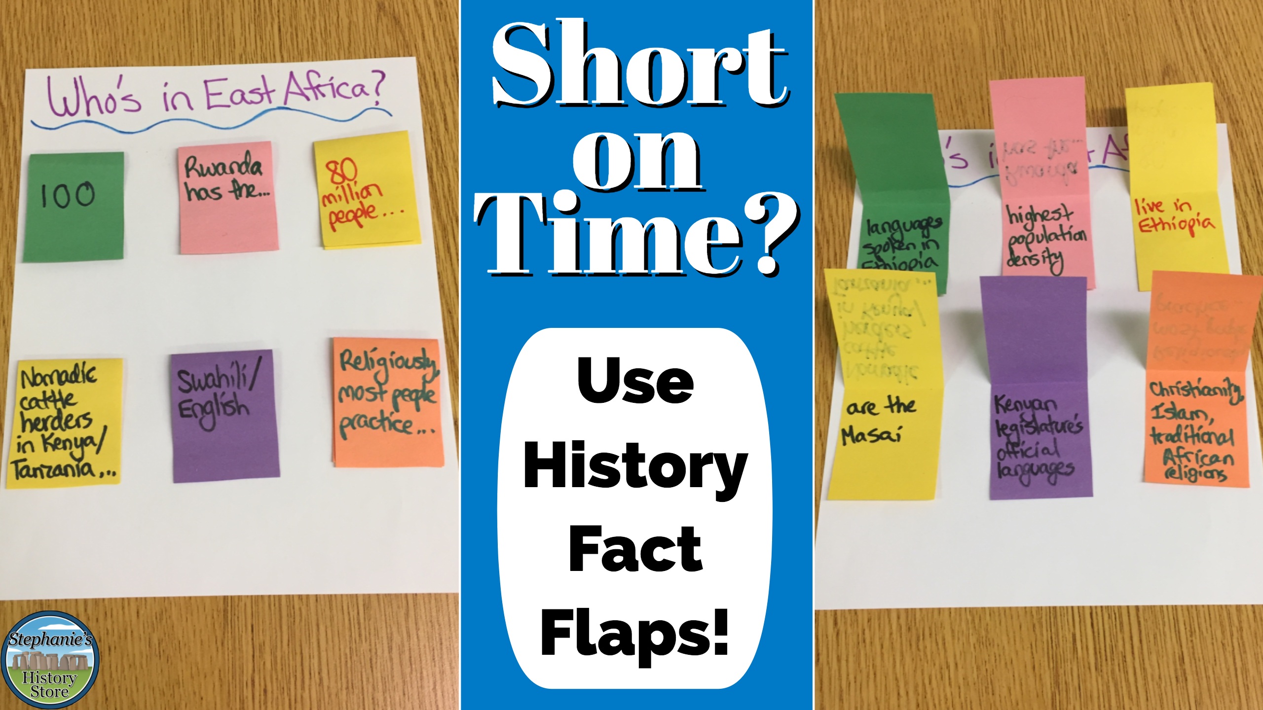 A “Just the Facts” Social Studies Project – Stephanie's History Store